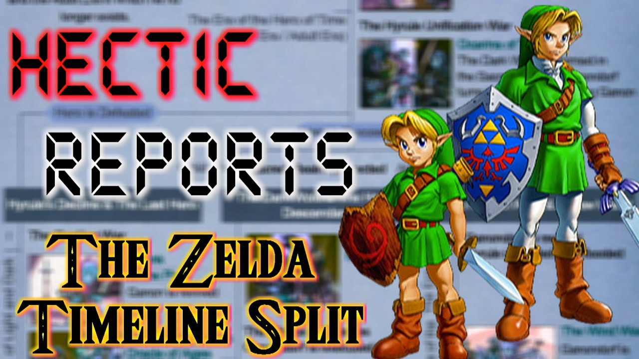 Zelda Timeline Split Explained - YouTube