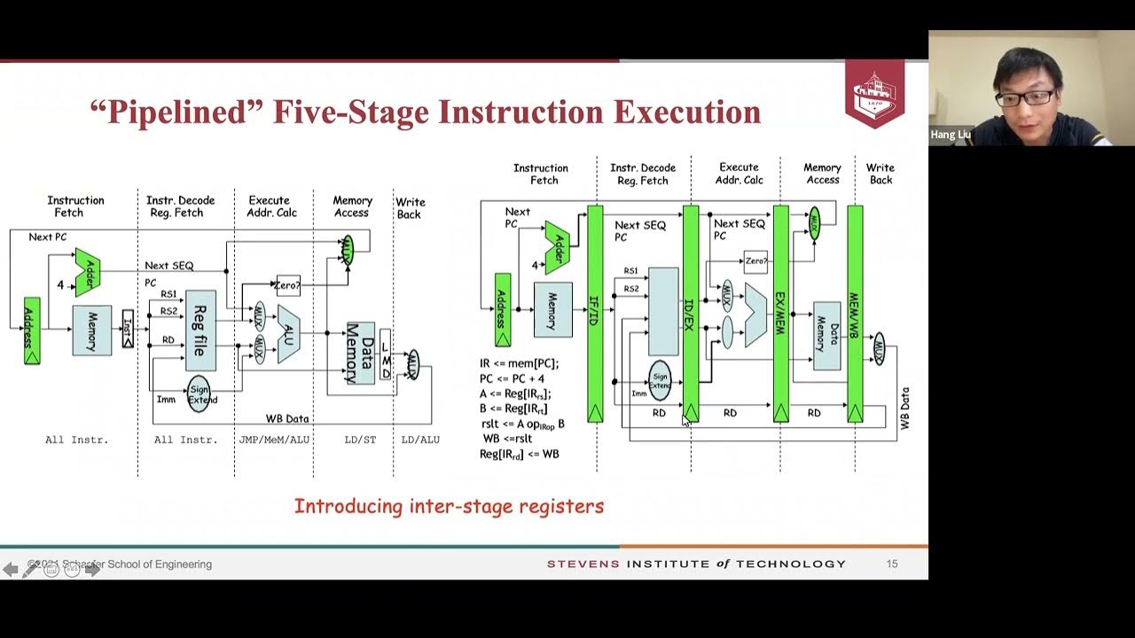 Lec4 part2 - YouTube