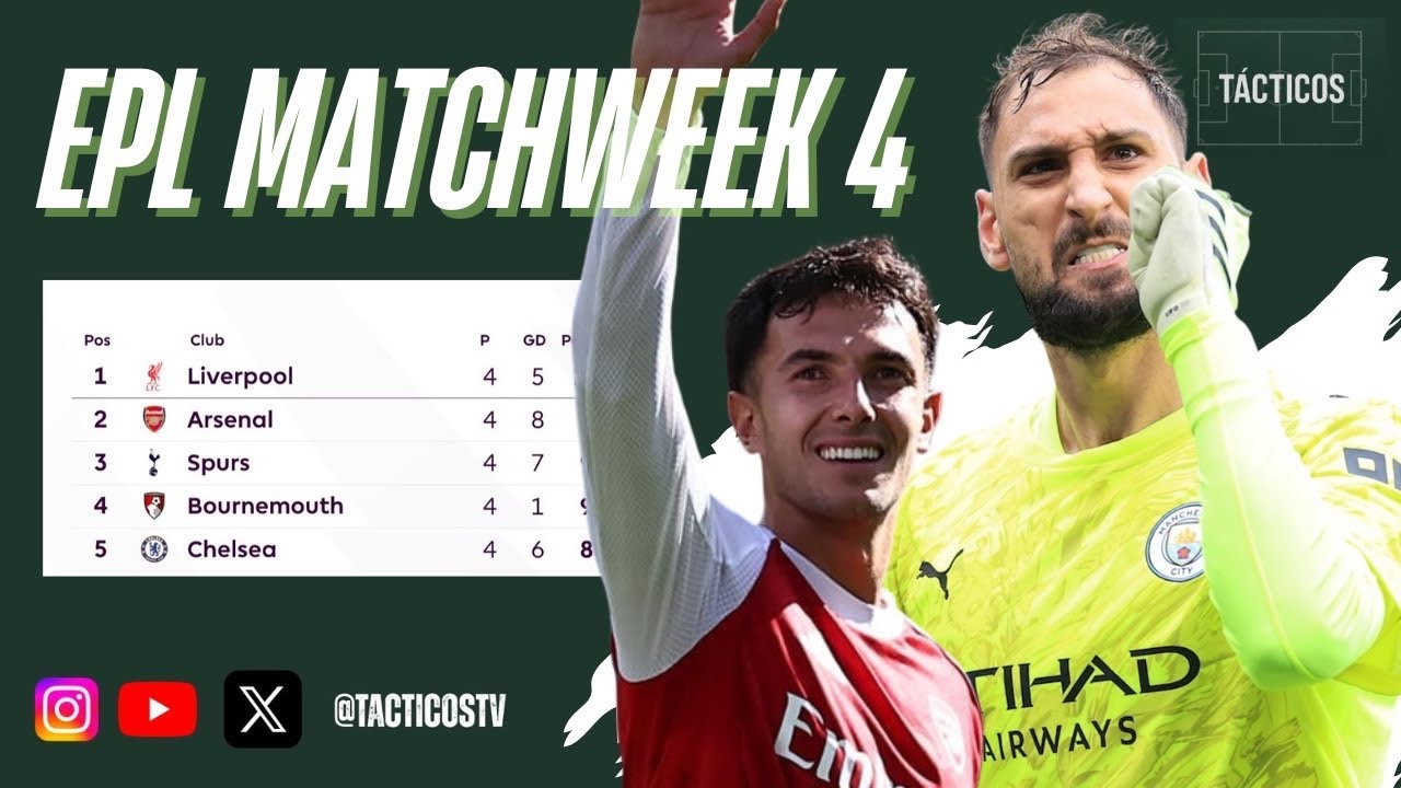 EPL Match Week 4 Round-Up - YouTube