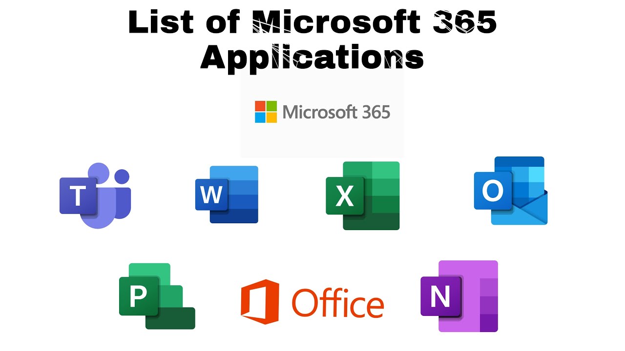 List of Microsoft 365 Applications. - YouTube