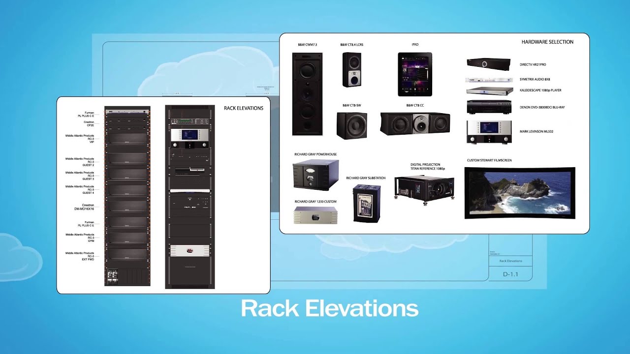 Advanced Electronic Systems - Promo Video - YouTube