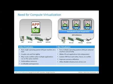 02 Lecture 02 Module 02 Part 1 - YouTube