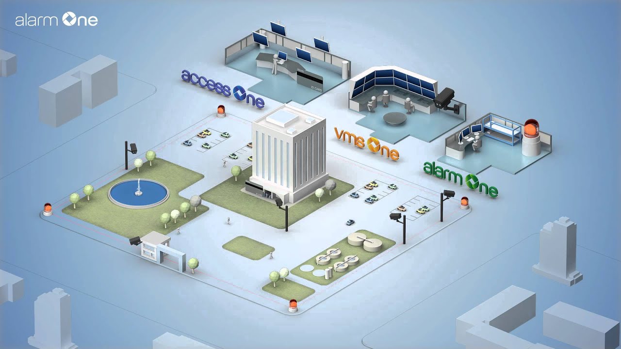 IS ONE Integrated Security Platform - YouTube