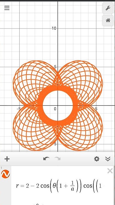 Weird Polar Graphs in Desmos -1 |Desmos| #animation #coordinate # ...
