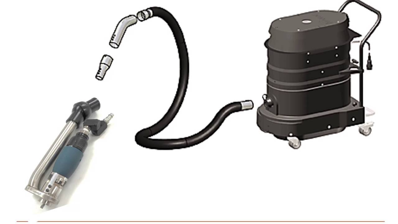 Ruwac DS Series Heavy duty Industrial Vacuum for Multi purpose cleaning ...