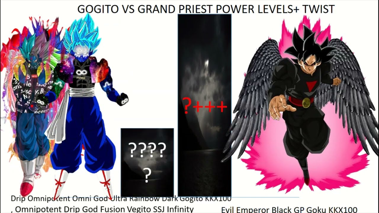Gogito Vs Grand Priest Power Levels - YouTube