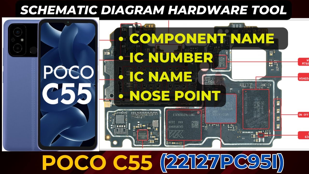 Poco C55 Poco (22127PC95I) Component Name | Comp number | IC Name | IC ...