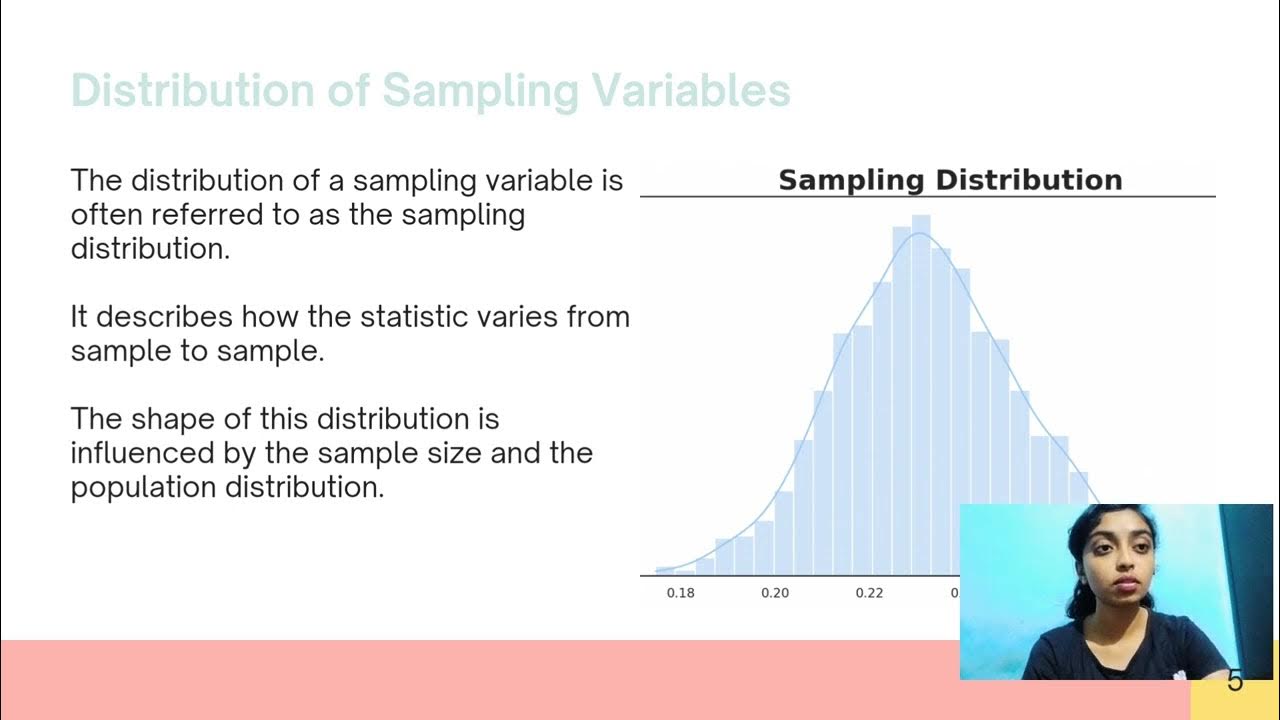 sampling variable and central limit theorem - YouTube