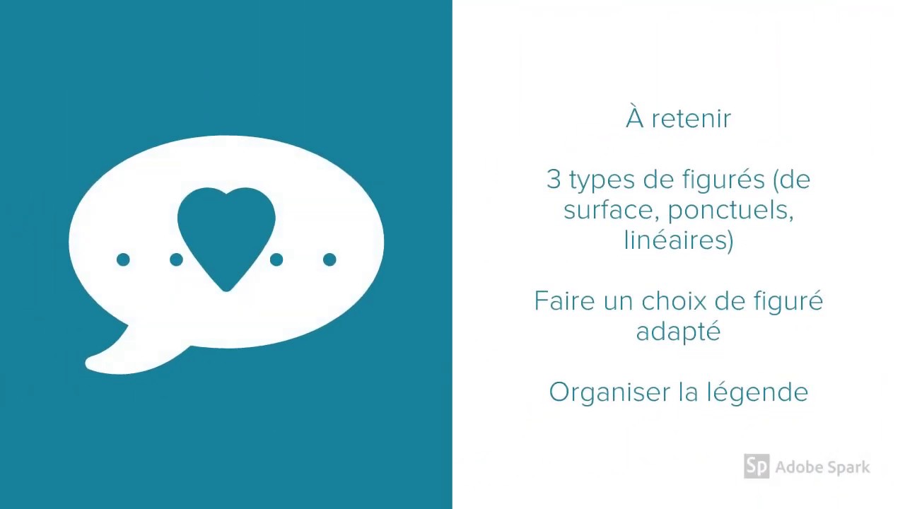 Utiliser le langage cartographique : les figurés et la légende - YouTube