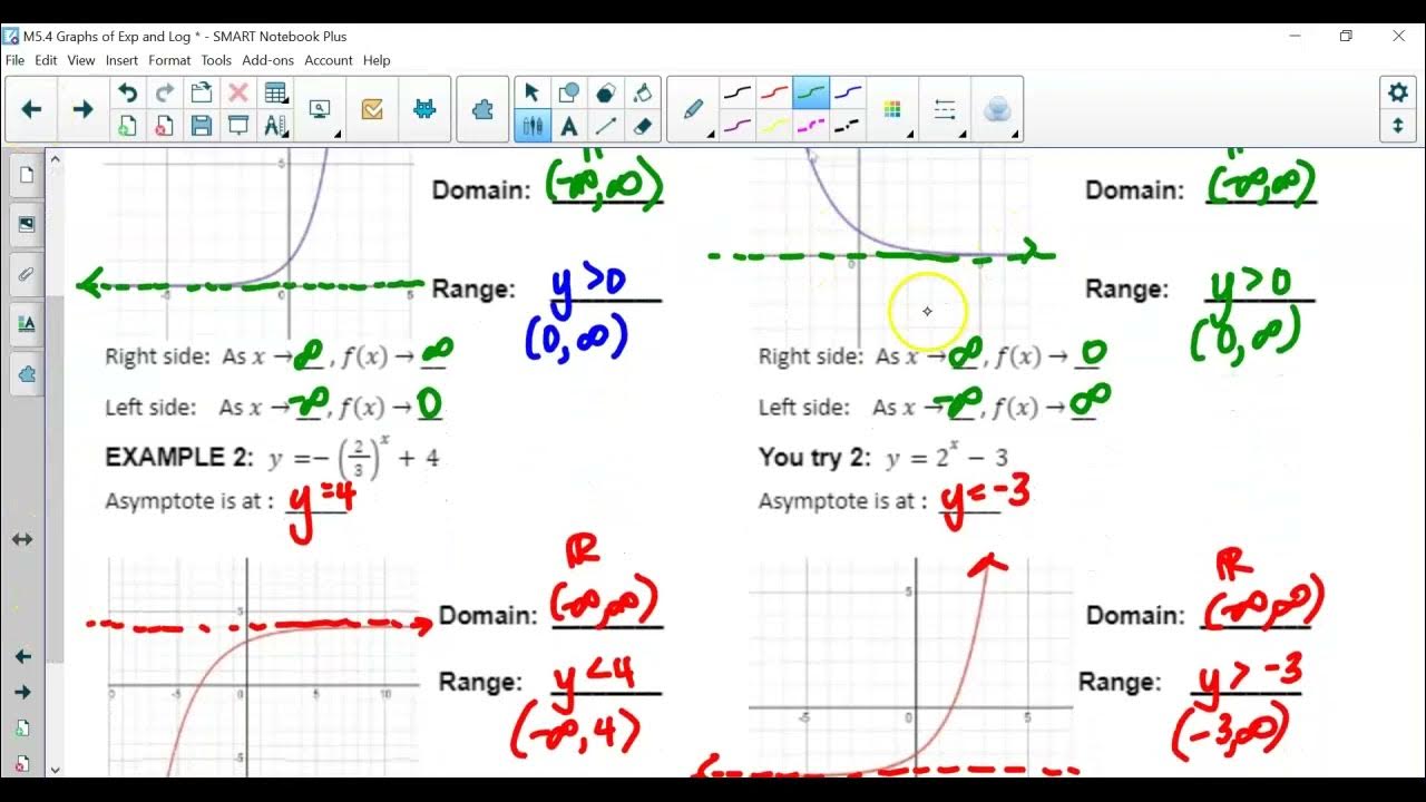 M5.4 Characteristics of Log and Exp Graph - YouTube