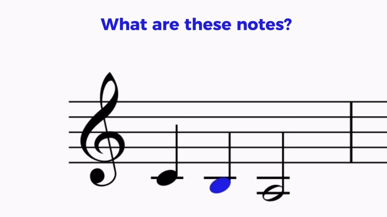 Learn to read music notes and train your musical ear! #musictheory # ...