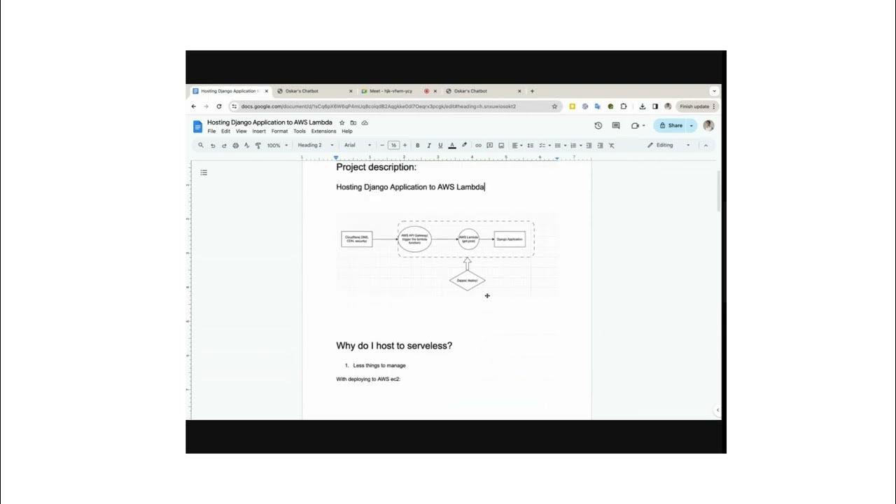 Deploy Your Django App to Serverless in 10 Minutes – Absolutely Free ...