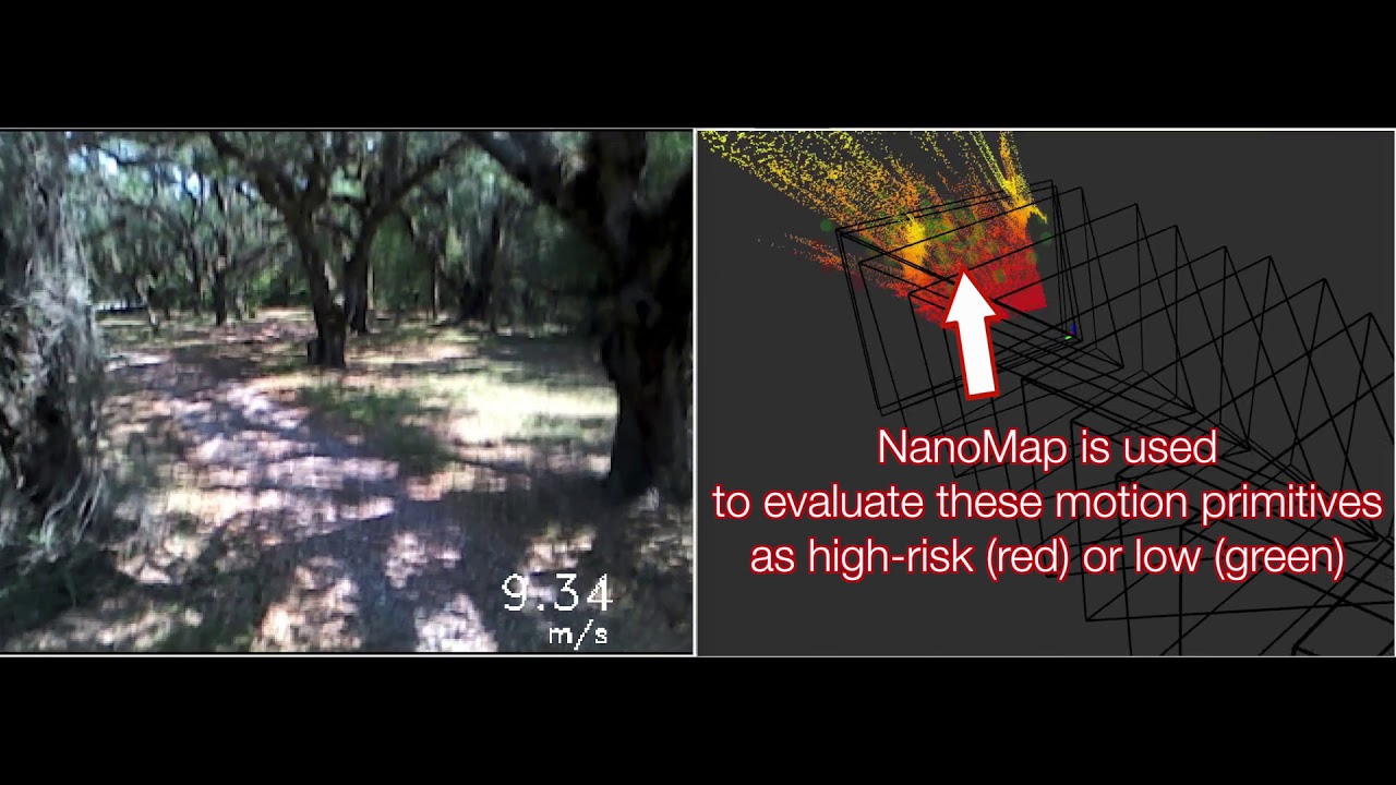 NanoMap: Fast, Uncertainty-Aware Proximity Queries with Lazy Search ...