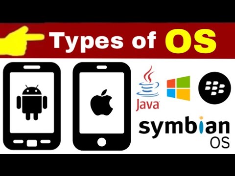 Types of Operating system of Mobile phone & Computer | Best Operating ...
