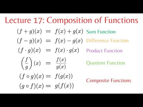 Lecture 17: Composite Functions - YouTube