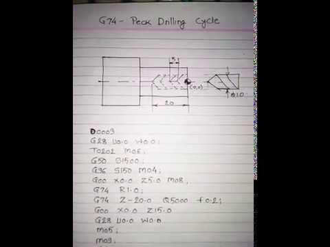 #G74#Peck Drilling Cycle#CNC#educational - YouTube