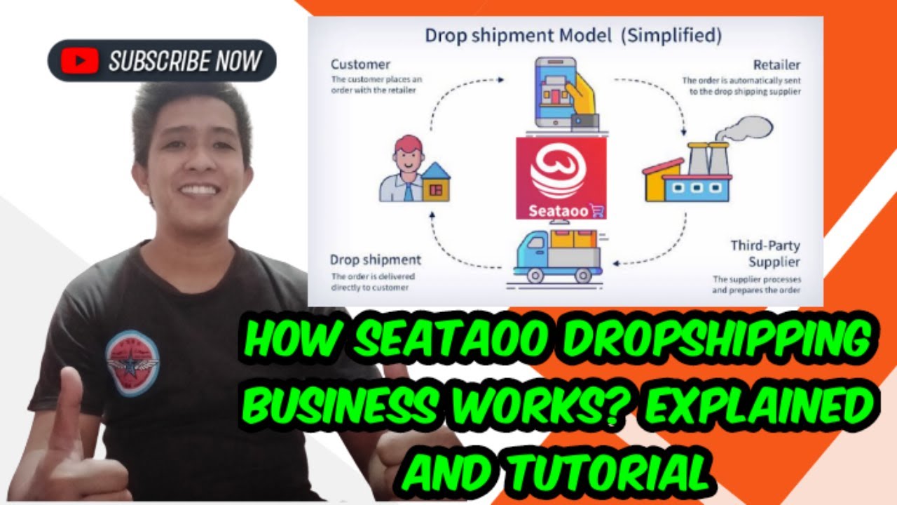 HOW SEATAOO DROPSHIPPING BUSINESS WORKS? EXPLAINED AND TUTORIAL - YouTube