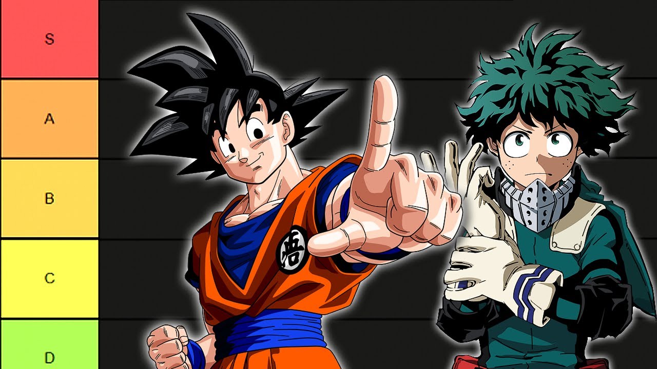 Ranking Anime Characters I Could Beat In A Fight - YouTube