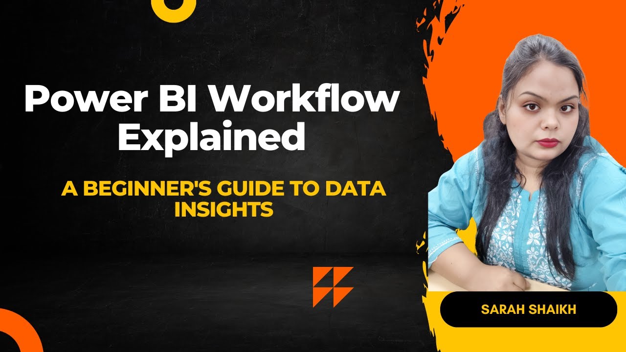 4. Master the Power BI Desktop Workflow in Minutes! - YouTube