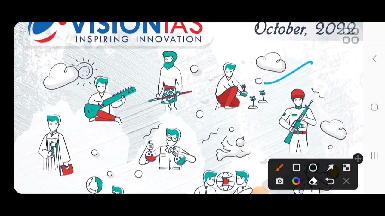 Vision Ias CA October 2022-Economy Part 5:UPSC/STATE_PSC - YouTube