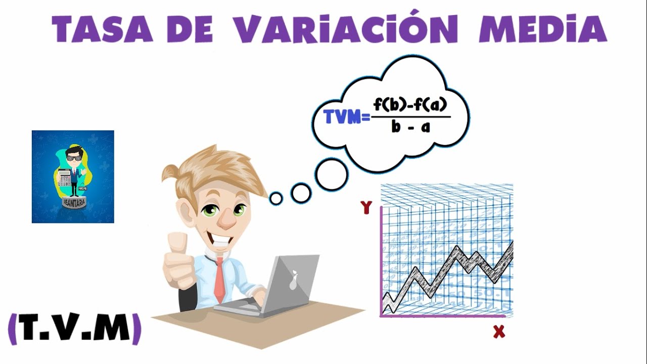 TASA DE VARIACIÓN MEDIA (TVM) CON EJEMPLOS - YouTube