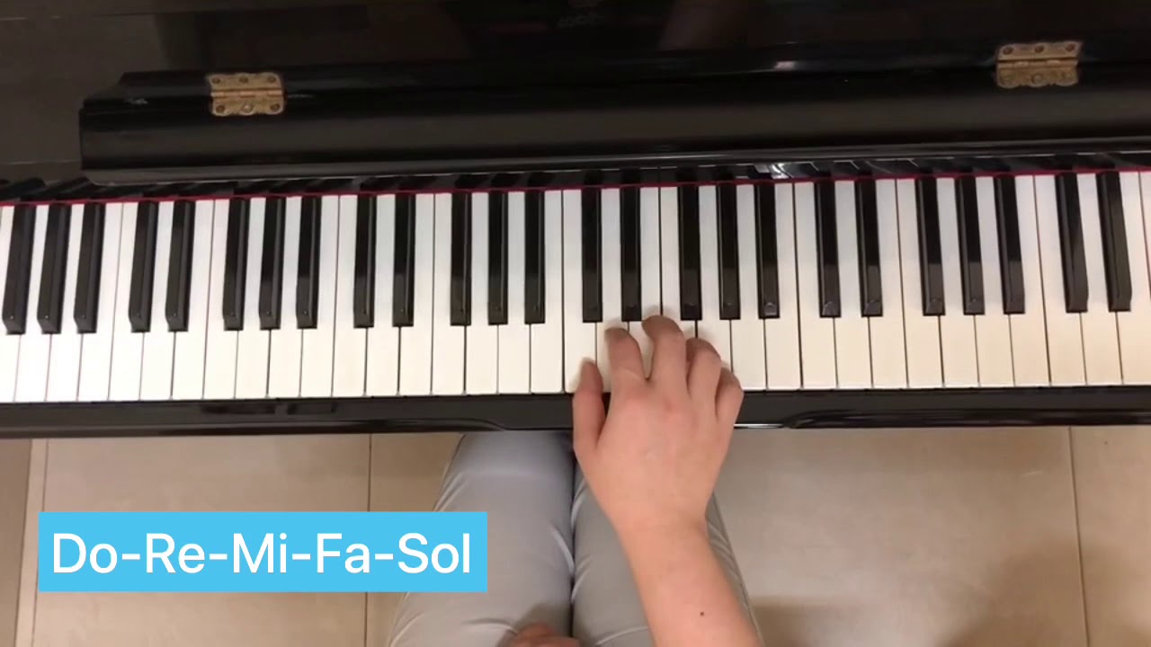 TUTORIAL DASAR PIANO #1 - YouTube