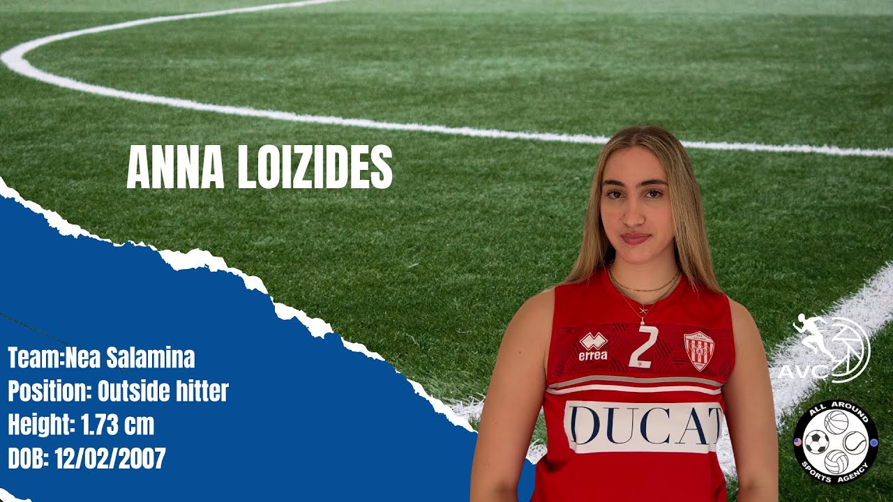 Anna Loizides Volleyball Highlights - YouTube