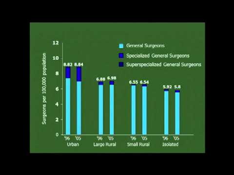 PG Course: Fundamentals of Endoscopic Surgery (FES) - Surgical ...