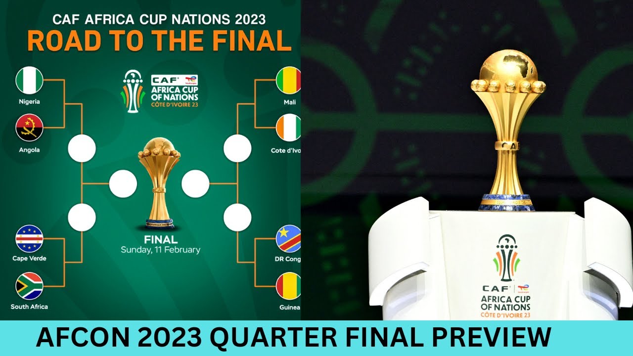 AFCON 2024 PREVIEW| NGR V ANG| DR CONGO V GUINEA| MALI V IVORY COAST ...