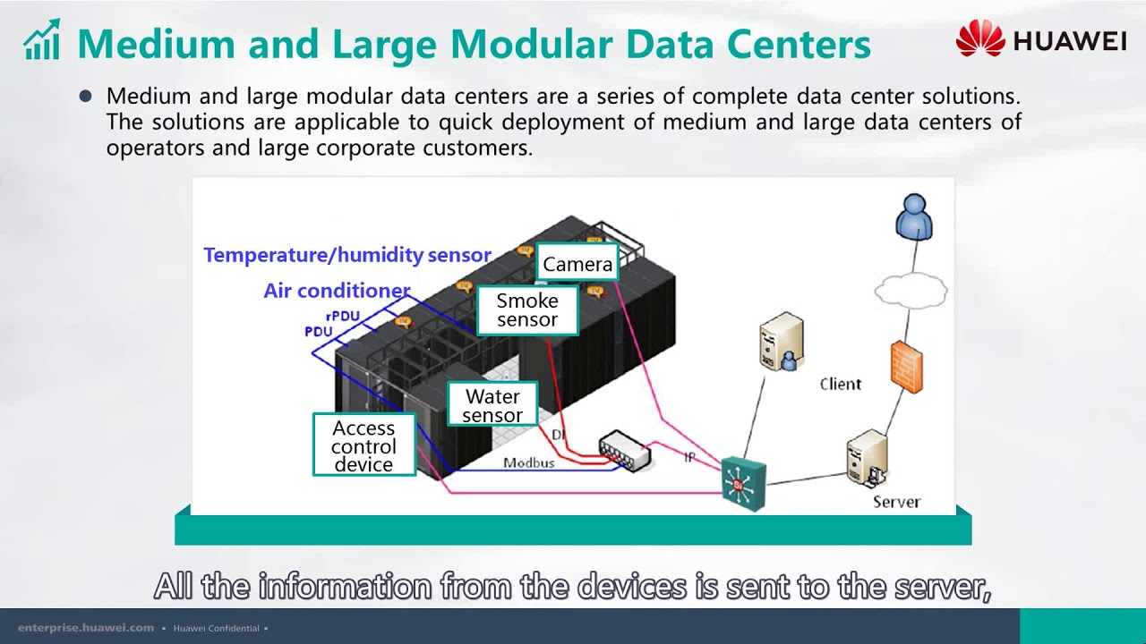 7 3 2 HCIA Data Center Facility Course Full HD - YouTube