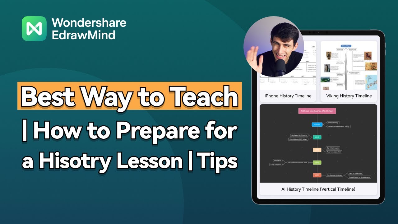 How to Prepare for a History Lesson - YouTube