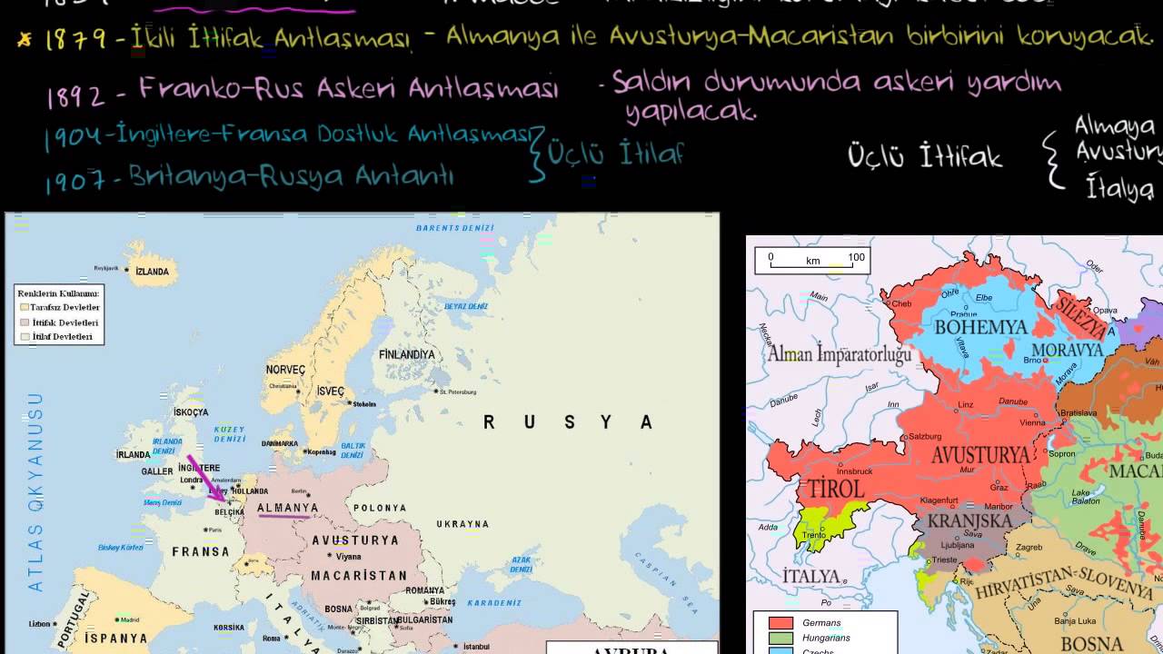 I. Dünya Savaşı'na Doğru Oluşan İttifaklar (Dünya Tarihi / Yakın Tarih ...