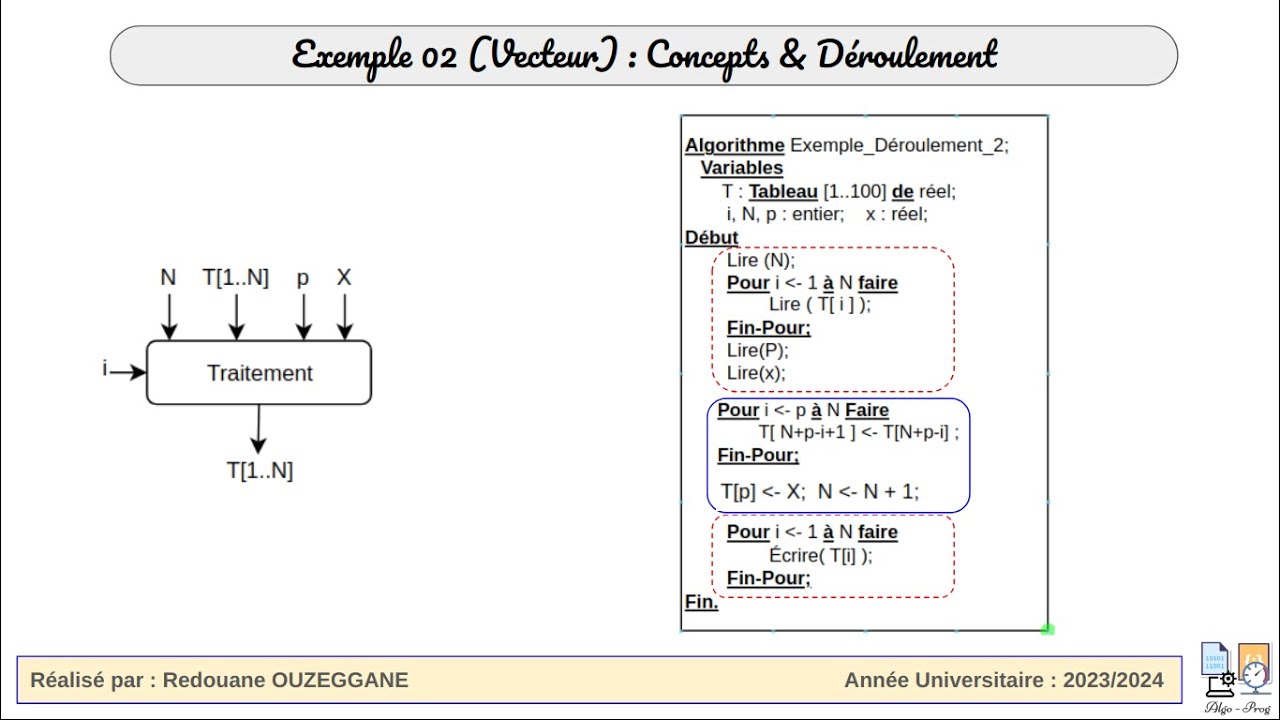 Révision ST - Exemple 02 Déroulement - Vecteur - 2024-05-28 at 11h15 ...