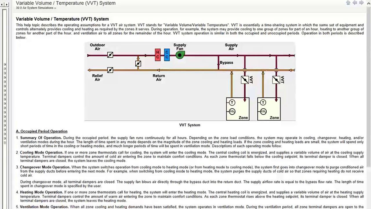 Lab 8 VVT System Description - YouTube