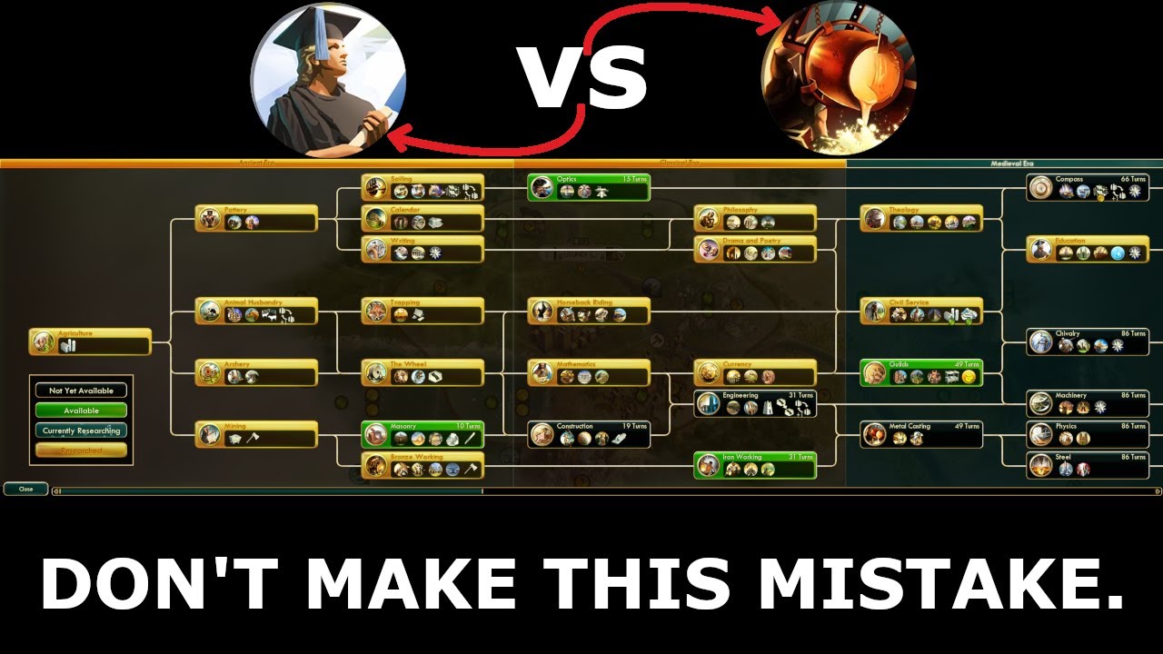 Civilization 5 Tech Tree