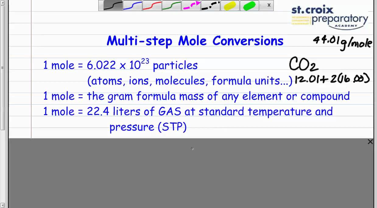 Multistep Mole Conversions #1 - YouTube