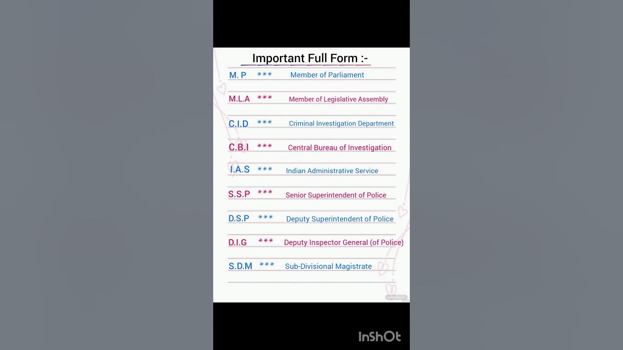 important fullform🔥 |fullform of CBI/CID/SSP/IAS/DIJ/DSP/SDM..#shorts#viral #youtube#knowledge # ...