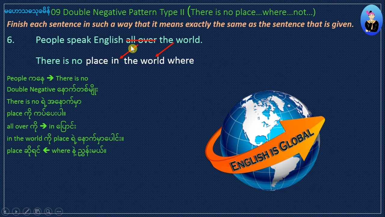 09 Double Negative Pattern (Type II) [There is no place...where...not ...