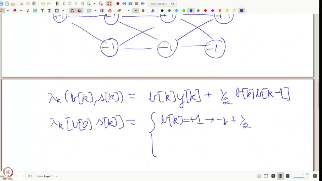 Week 09 Lecture 43 Youtube