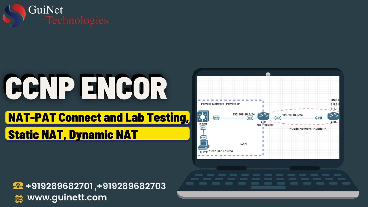 CCNP ENCOR-- NAT PAT Connect and Lab Testing, Static NAT, Dynamic NAT ...