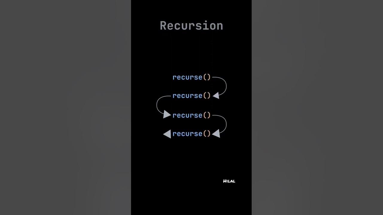 #recursion #coding #programming #youtubeshorts #reels #smhilal #devloper #stackoverflow #hacker ...