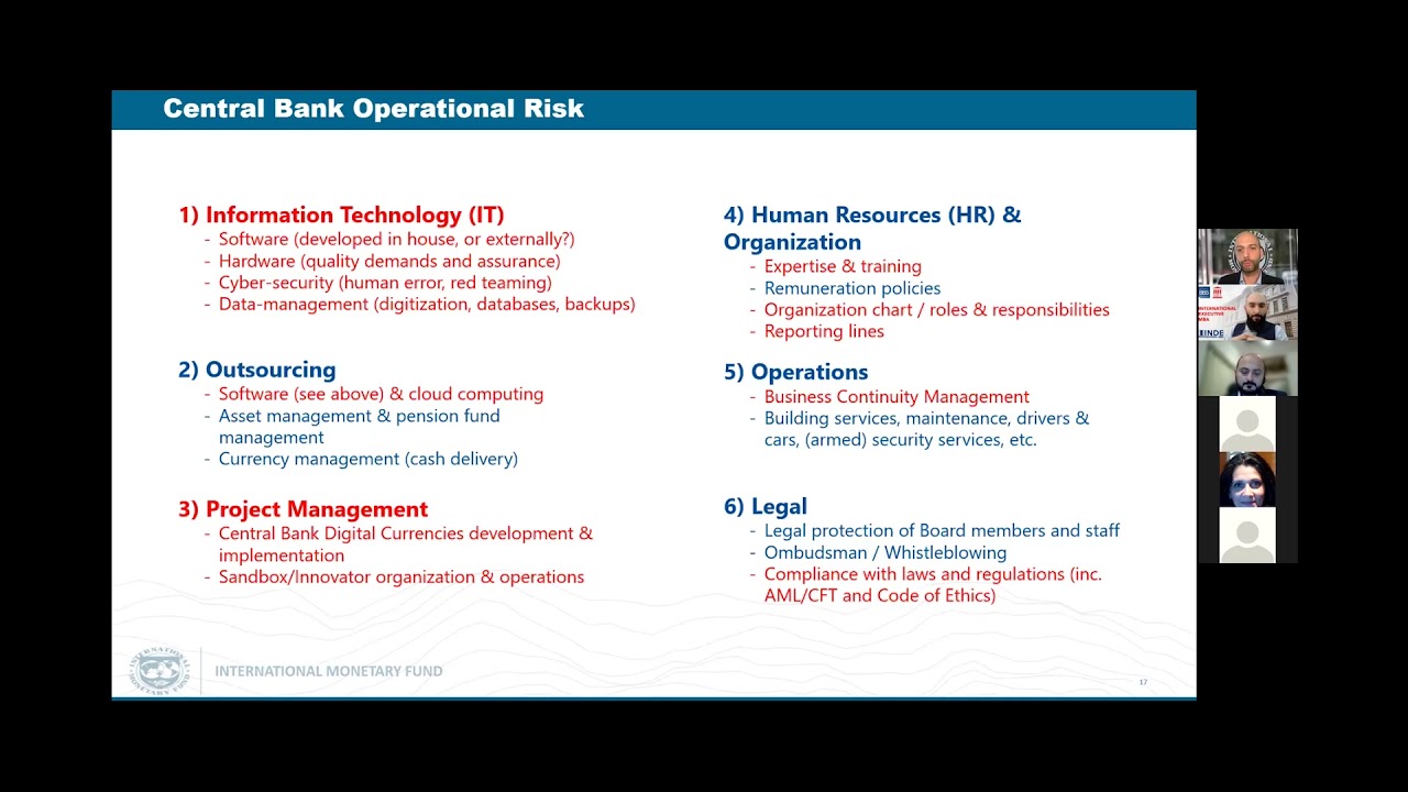 Central Bank Risk Management - Part2 - YouTube