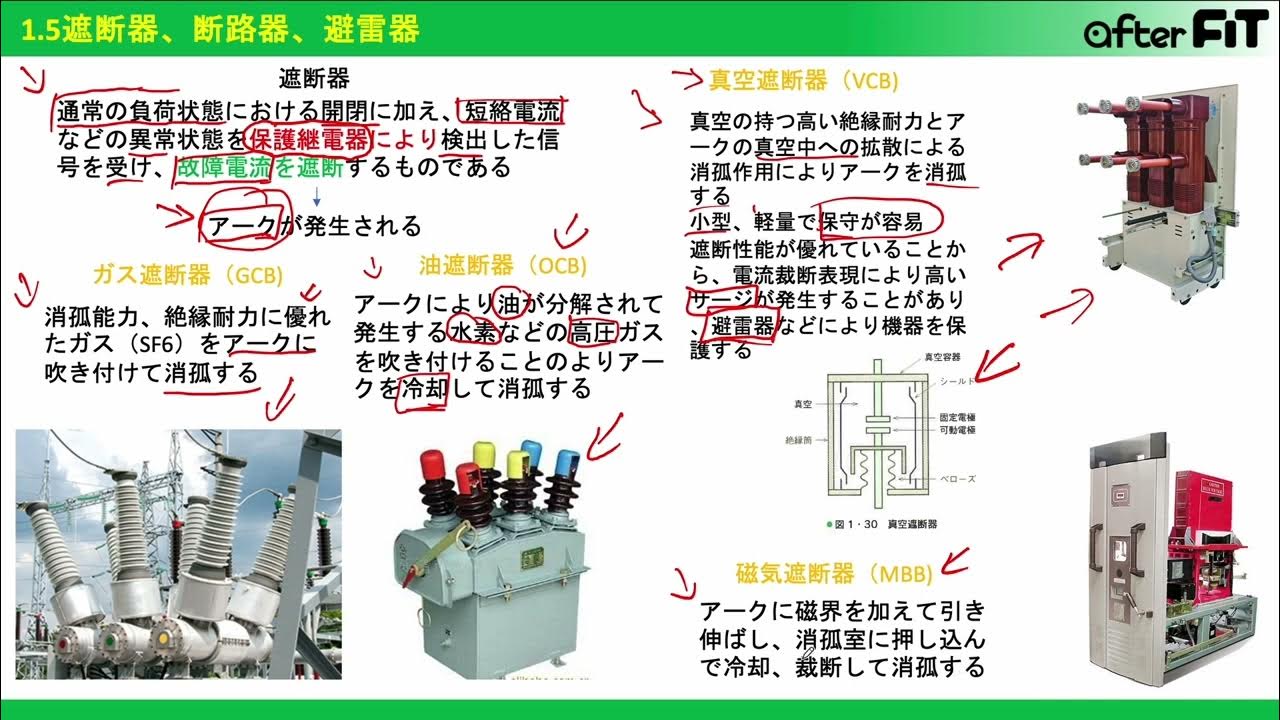 機械:1 5遮断器、断路器、避雷器とchapter1の練習問題 Youtube