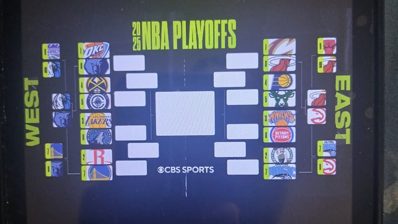 NBA 1st round picks east and west - YouTube