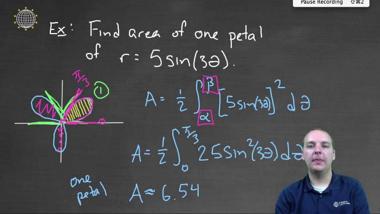 Polar Area: Example 1 - YouTube