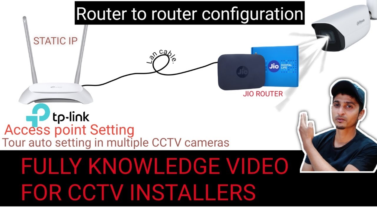 How to Connect Other Routers to the Tp link router - YouTube