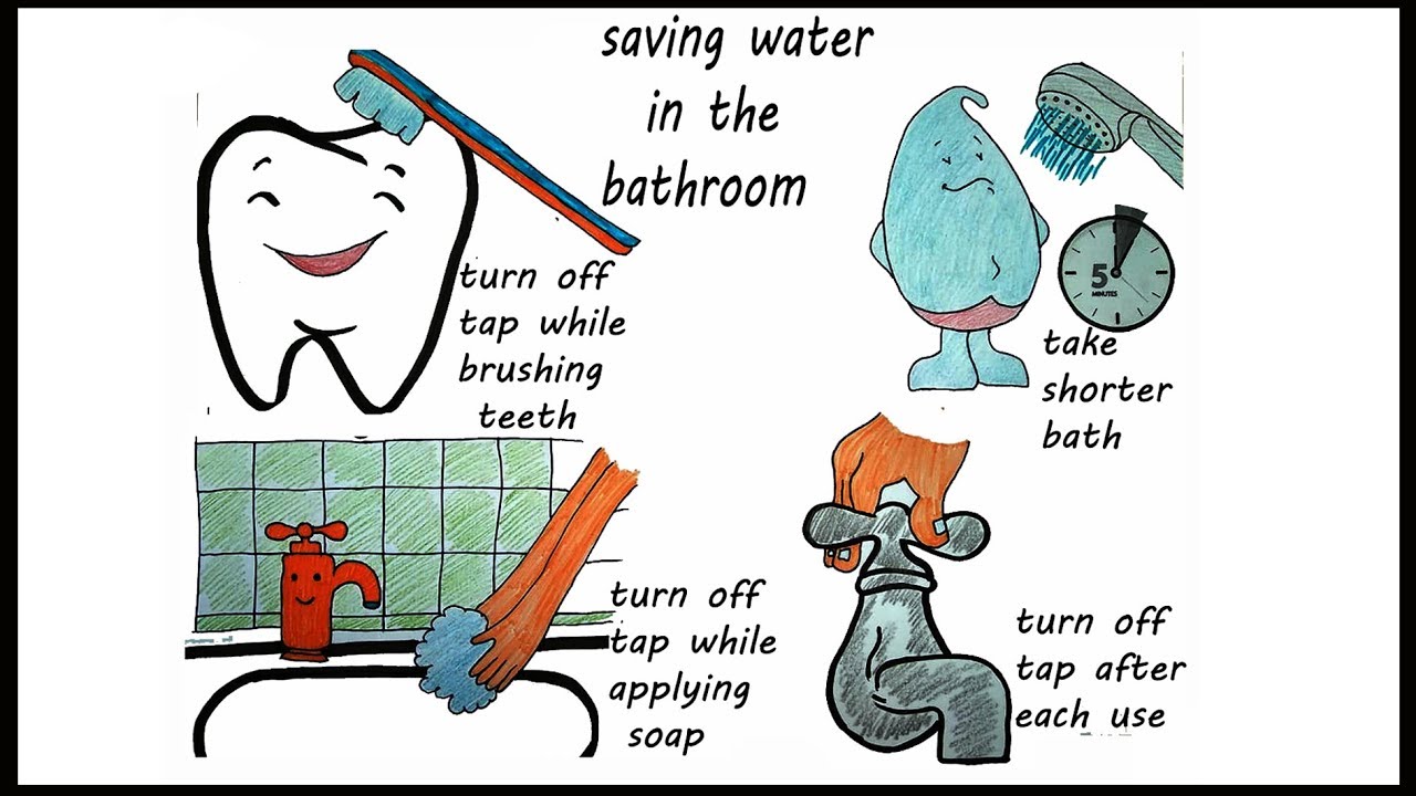 Save Water Drawing poster Save Water save Water In The Bathroom how To Save Water Drawing poster Save Water save Water In The Bathroom how To