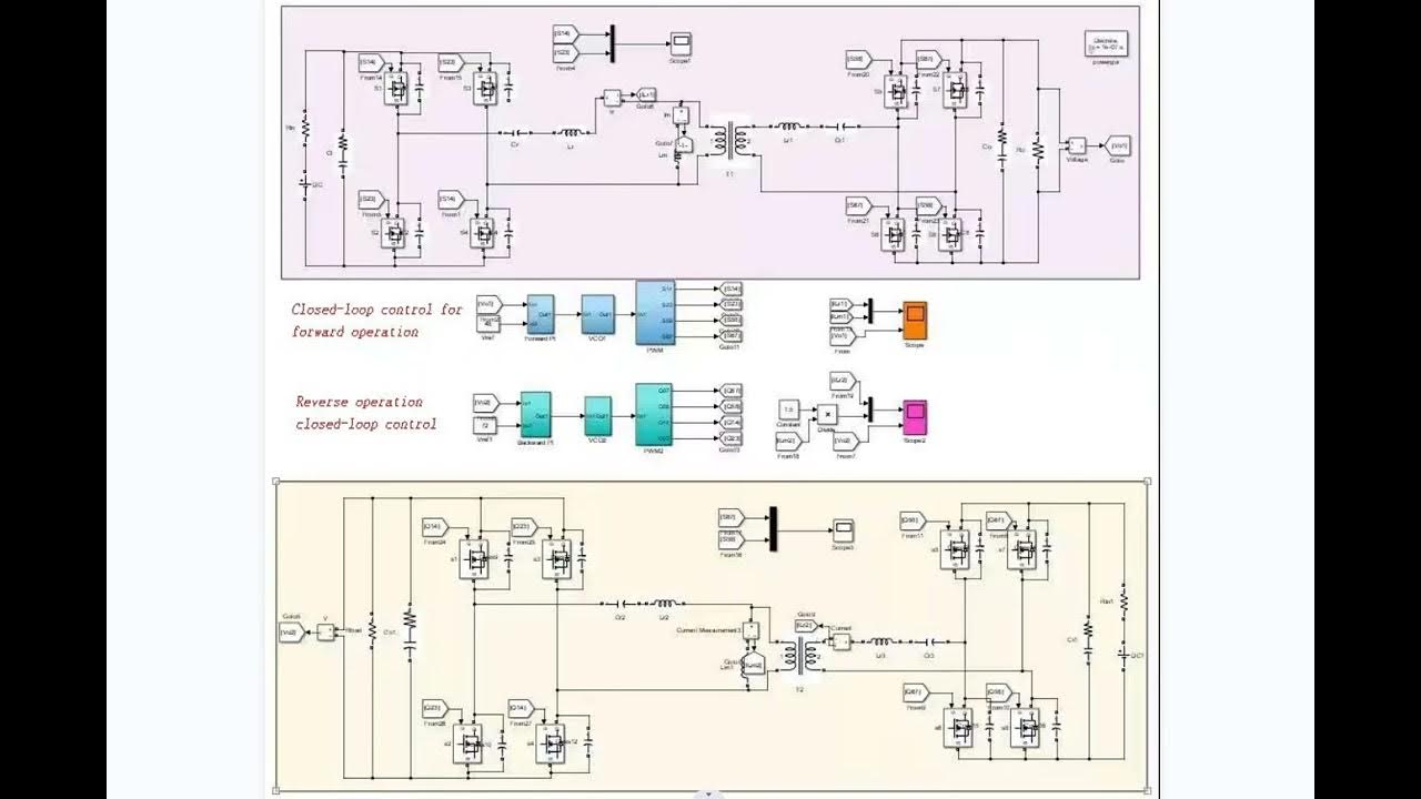 Simulation of Bidirectional Full Bridge LLC Resonant Converter matlab/simulink - YouTube