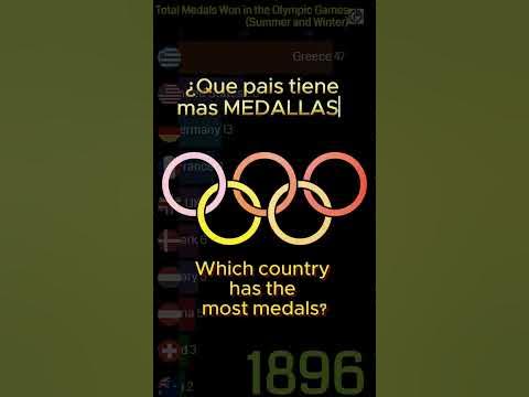Que país tiene mas medallas olímpicas. #medallas #medals en las # ...