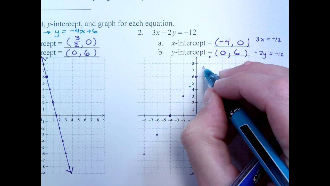 College Algebra Homework 20 (Graphing Lines) - YouTube